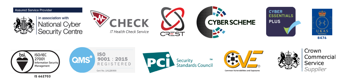 About IRM | Cybersecurity Experts | Cybersecurity by IRM