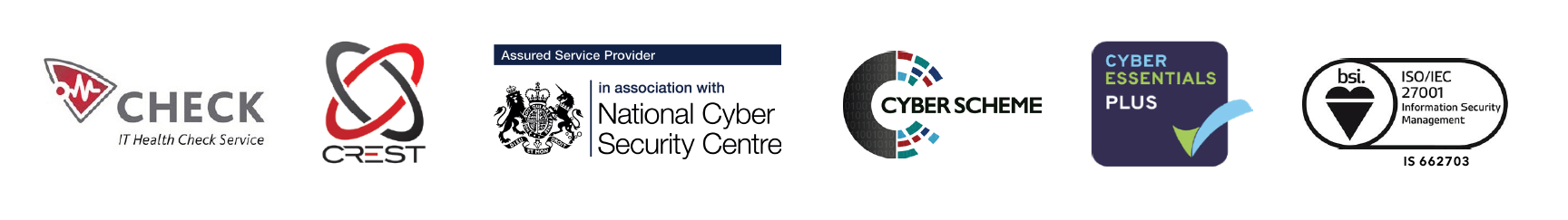 Professional Quality Pentests | Cybersecurity by IRM