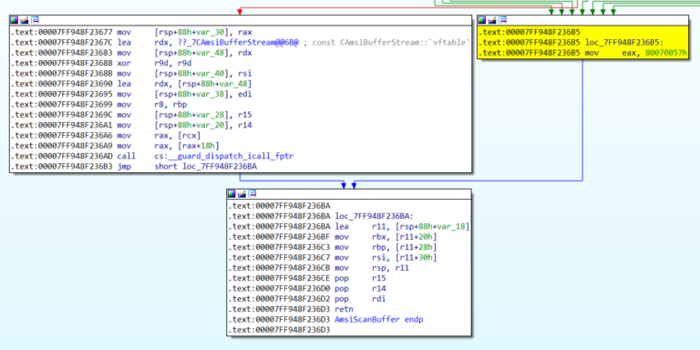 Amsi Assembly Scanning Cybersecurity By Irm 